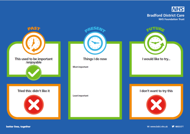 Our Natural Health Service – Natural England